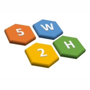 Como definir um plano de ação usando o 5W2H - Agile Expert