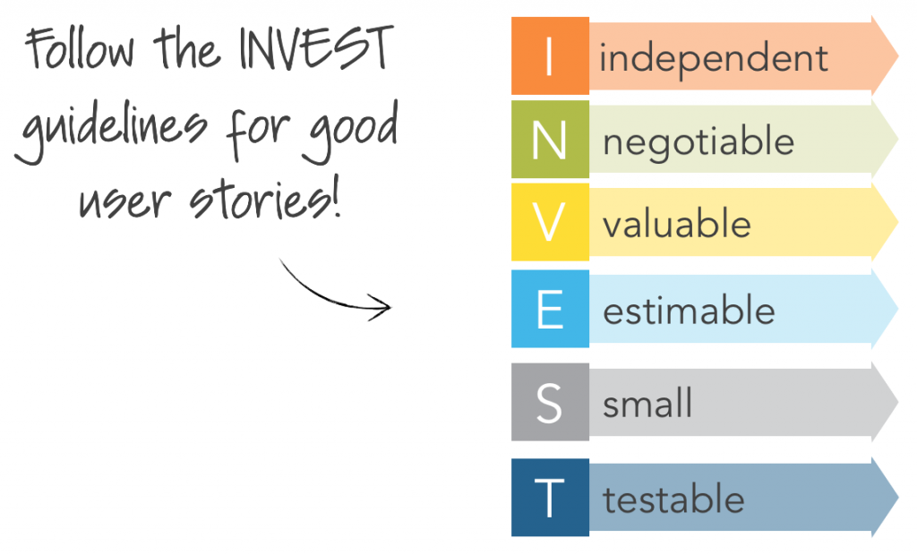O que são User Stories (Estórias de Usuário)? - Agile Expert